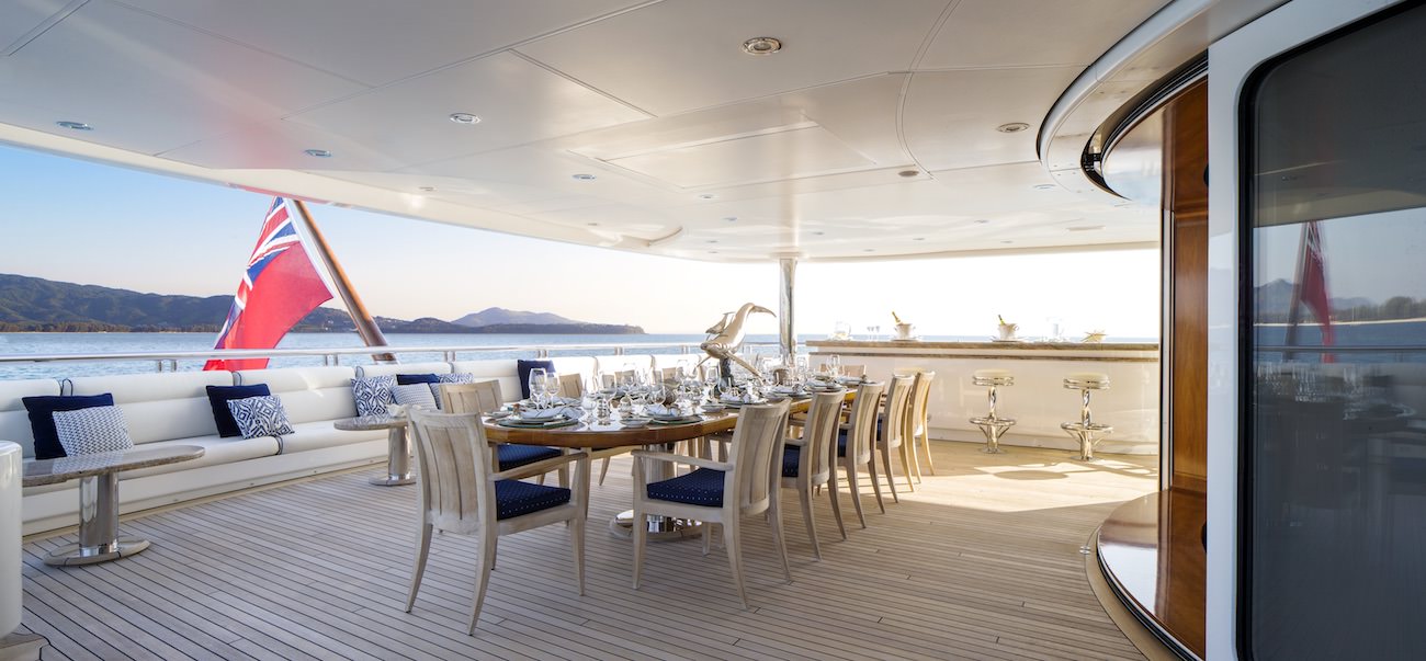 Titania Yacht: book a cruise in Mediterranean Sea for 600.000€!